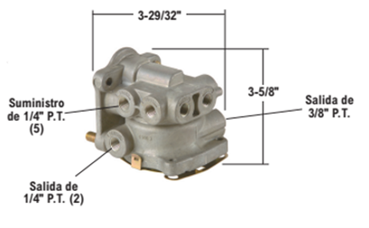 Rampa - Catalogo Bendix