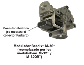 Rampa - Catalogo Bendix