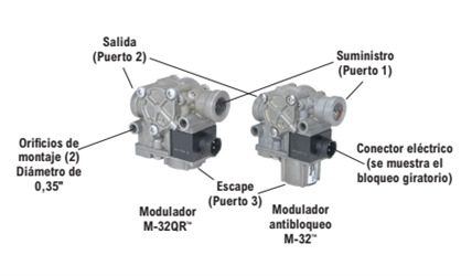 Rampa - Catalogo Bendix