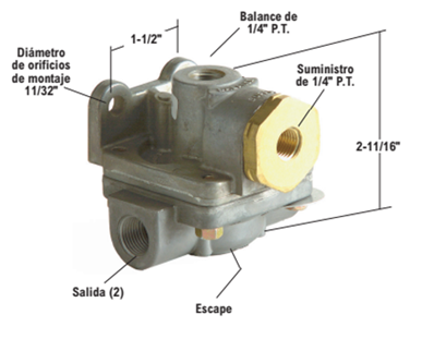 Rampa - Catalogo Bendix
