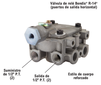 Rampa - Catalogo Bendix