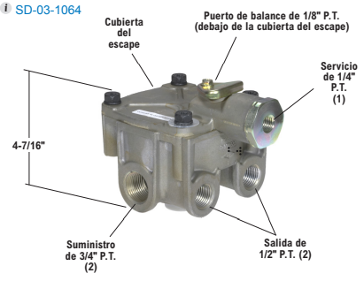 Rampa - Catalogo Bendix