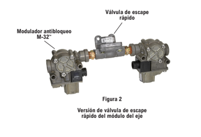 Rampa - Catalogo Bendix